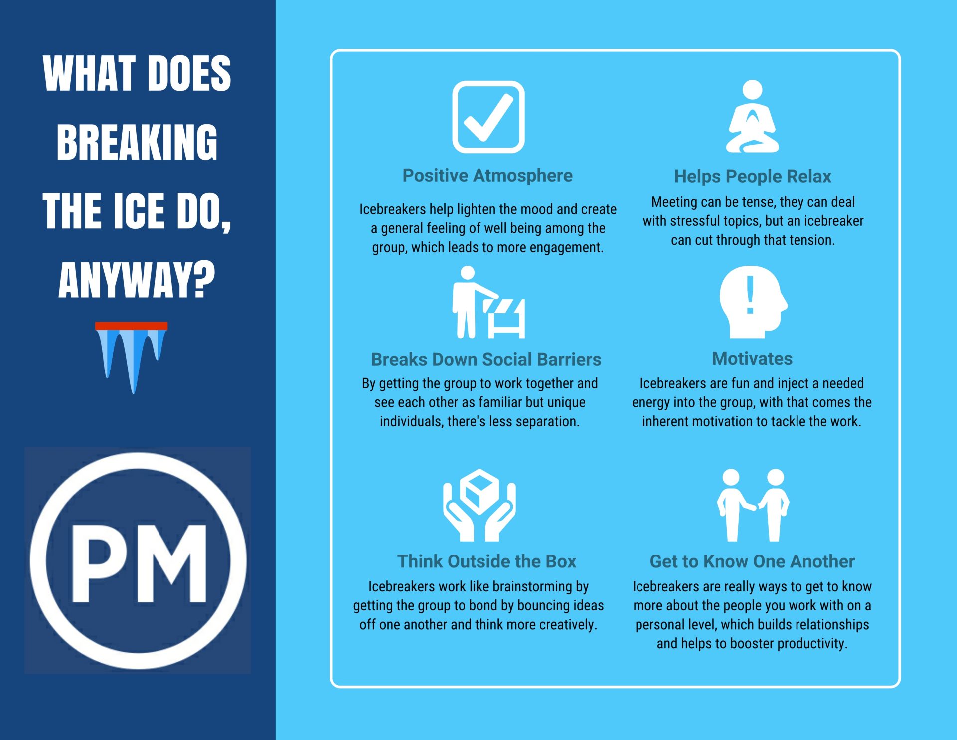 25 Fun Icebreaker Games for Meetings (In-person and Virtual Meetings ...